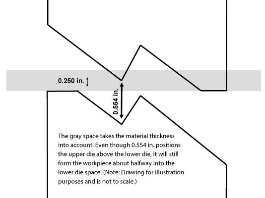 Bending Basics: Strategies for forming offsets