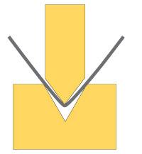 Bending Basics: How the inside bend radius forms