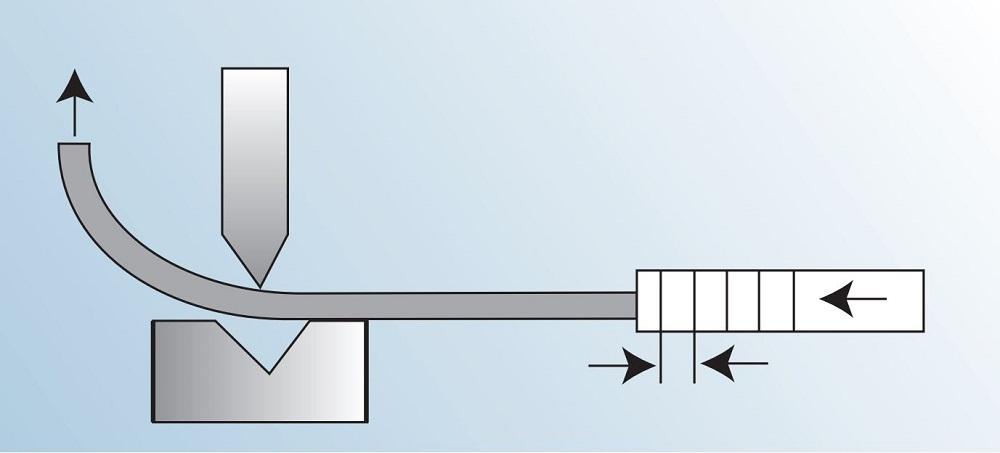 Bump bending and air forming sheet metal on the press brake