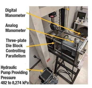 Engineering Angle: Draw bead restraining forces in sheet metal drawing ...