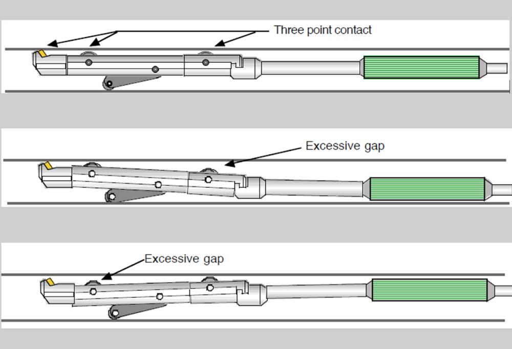 Failure modes and solutions for ID scarfing tools