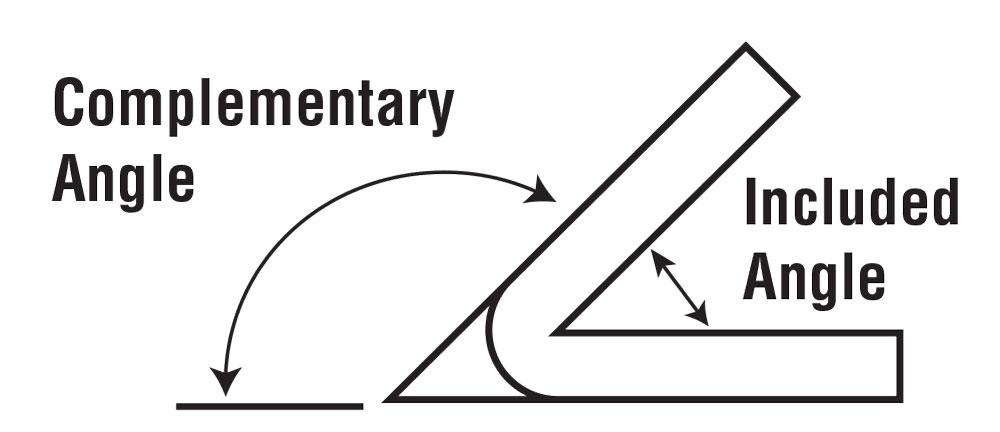 K-factors, Y-factors, and press brake bending precision