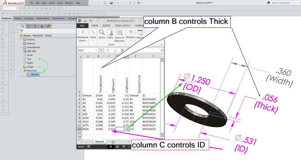 Shop technology and 3-D CAD: Configuration tables and parametric links ...